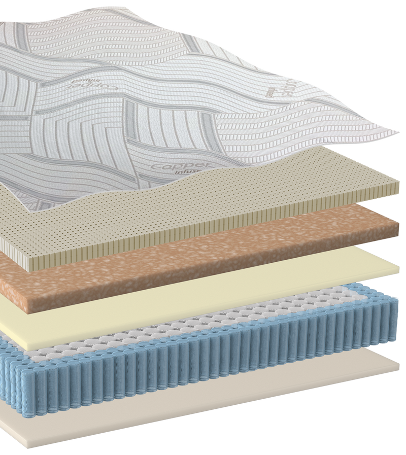 Therapedic Immunity Terra Cotta PLUSH Mattress – The Mattress Doctor